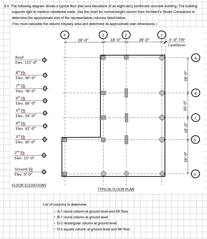 1.4 The following diagram shows a typical floor plan | Chegg.com