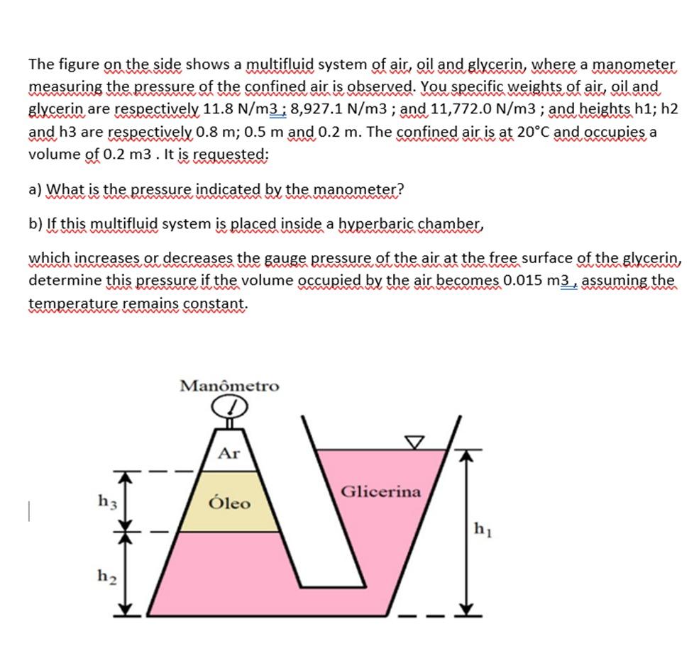 Solved The figure on the side shows a multifluid system of | Chegg.com