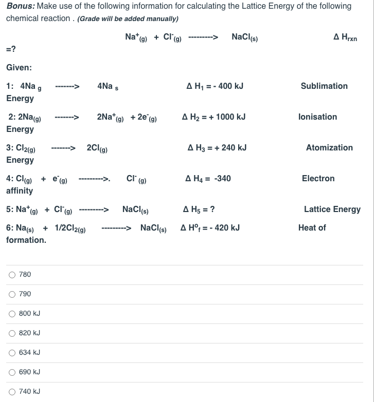 Solved Bonus: Make use of the following information for | Chegg.com
