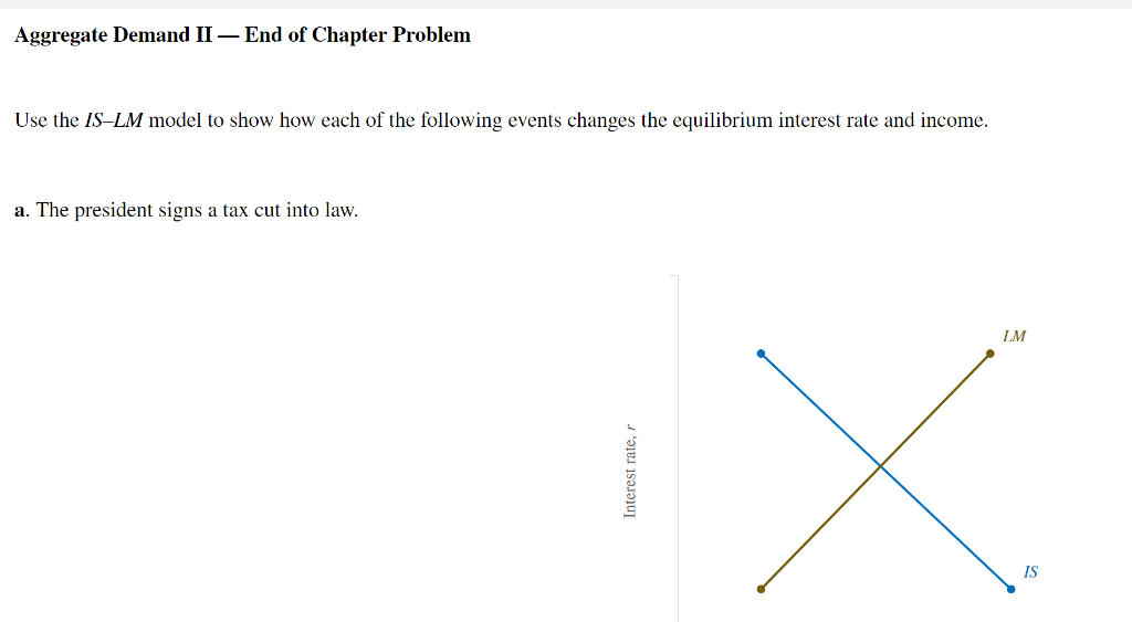 Solved Aggregate Demand II — End of Chapter Problem Use | Chegg.com