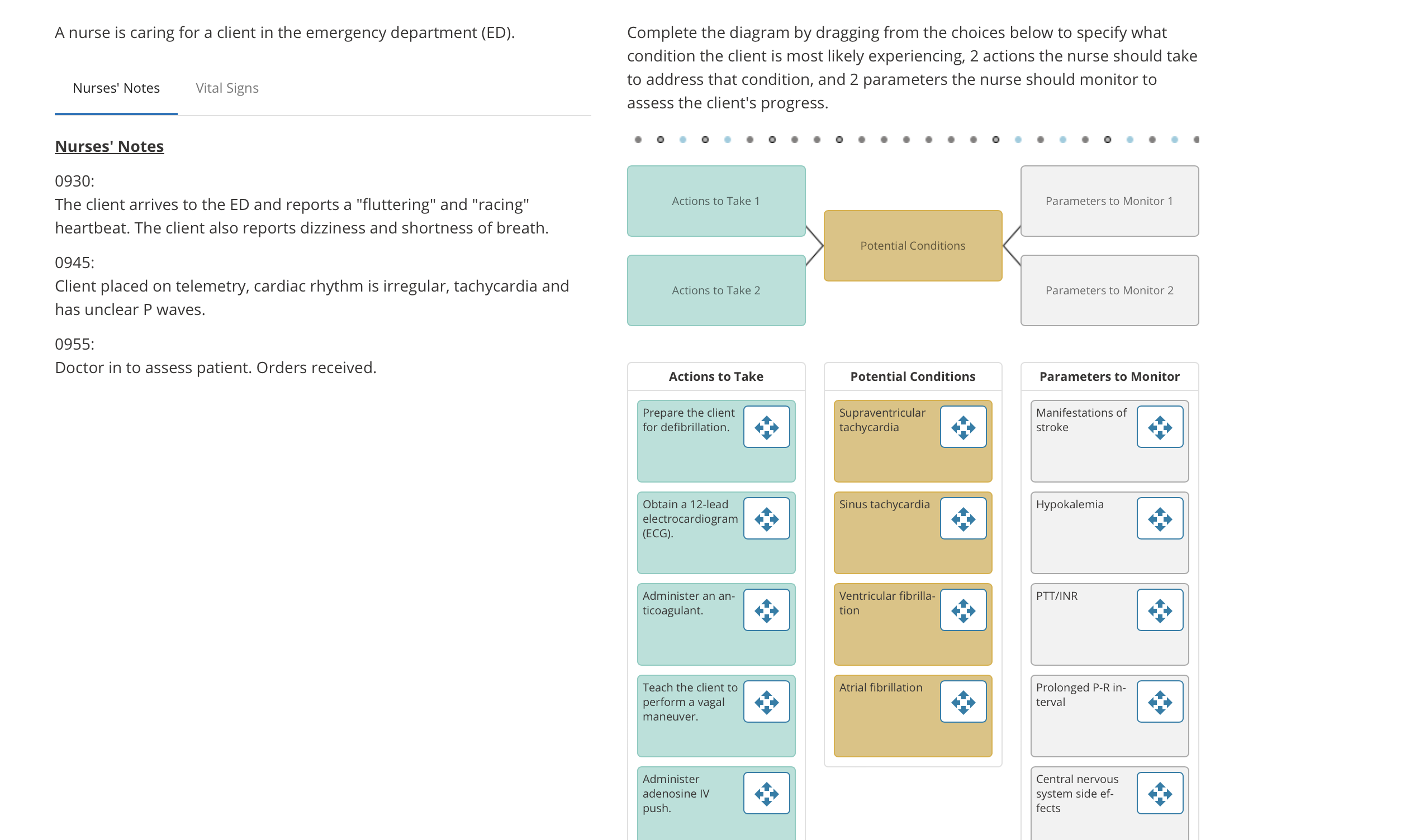 Solved A nurse is caring for a client in the emergency | Chegg.com