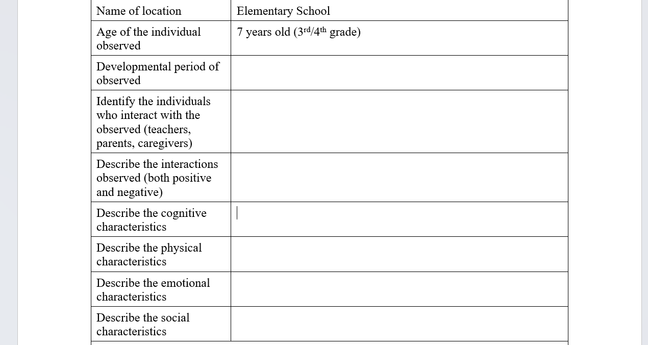 Solved Select one of the developmental groups we have | Chegg.com