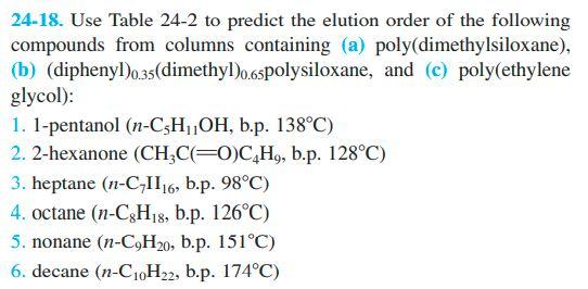 Solved 24-18. Use Table 24-2 to predict the elution order of | Chegg.com