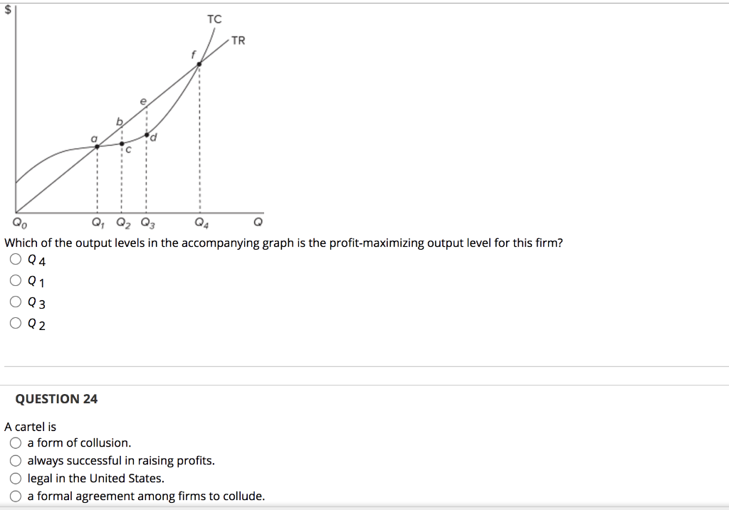 Solved TC TR Qo Q Q2 Q3 Which of the output levels in the | Chegg.com