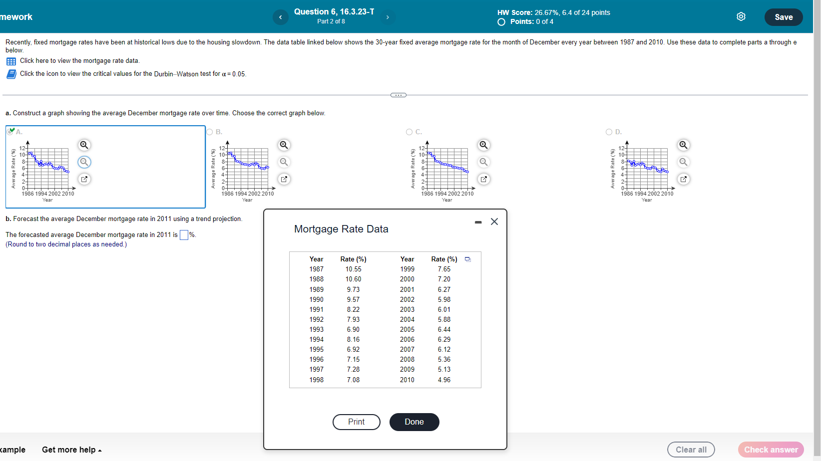 Solved b. Forecast the average December mortgage rate in | Chegg.com
