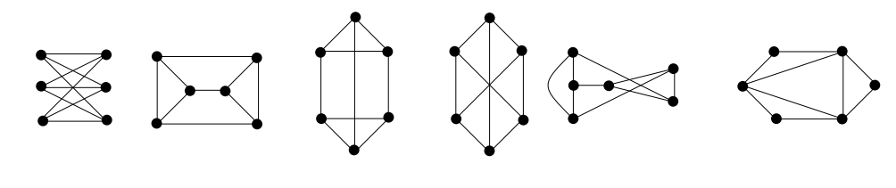 Solved Question about graph isomorphism: There are three | Chegg.com