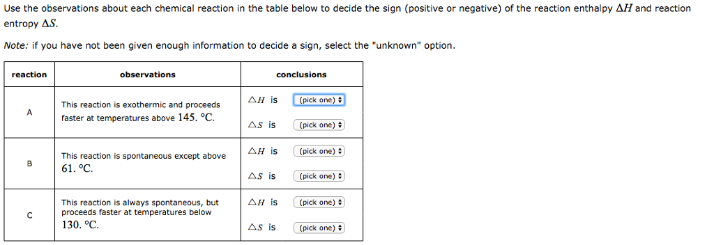 Solved Use the observations about each chemical reaction in | Chegg.com