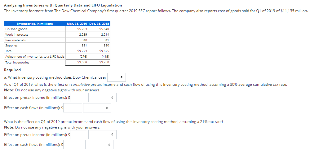 Solved Analyzing Inventories with Quarterly Data and LIFO | Chegg.com