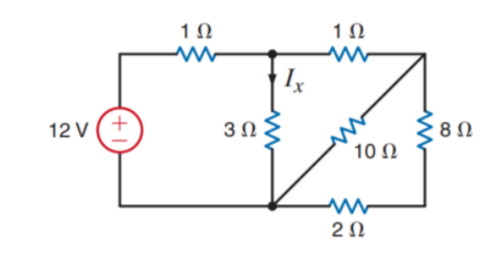 Solved Find the value of the current Ix in the circuit | Chegg.com