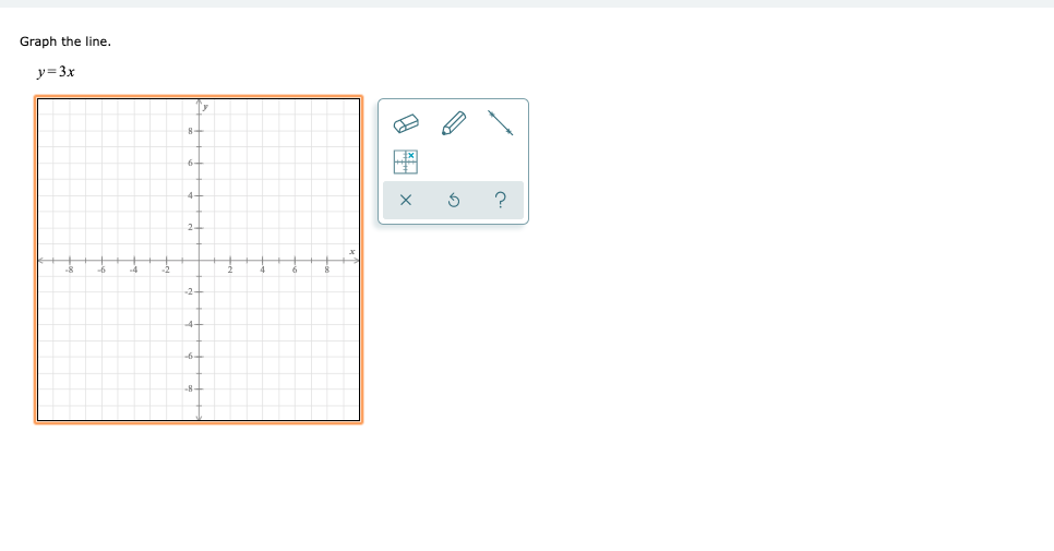 Solved Graph the line. y=3x x 6 ? | Chegg.com