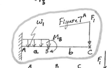 Solved In Figure 7A (units used: Kips and inches), | Chegg.com