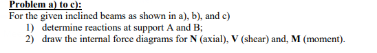 Solved Problem a) to c): For the given inclined beams as | Chegg.com