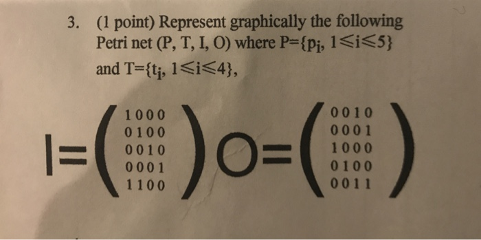 (1 point) Represent graphically the following Petri | Chegg.com
