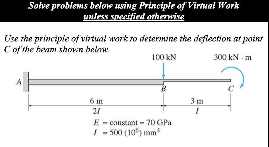 Solved Solve problems below using Principle of Virtual Work | Chegg.com