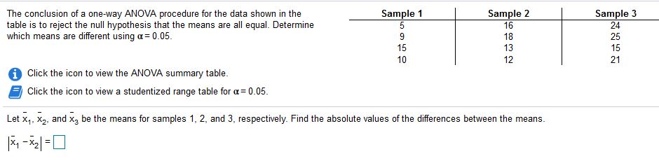 Solved Sample 1 Sample 2 Sample 3 The conclusion of a | Chegg.com