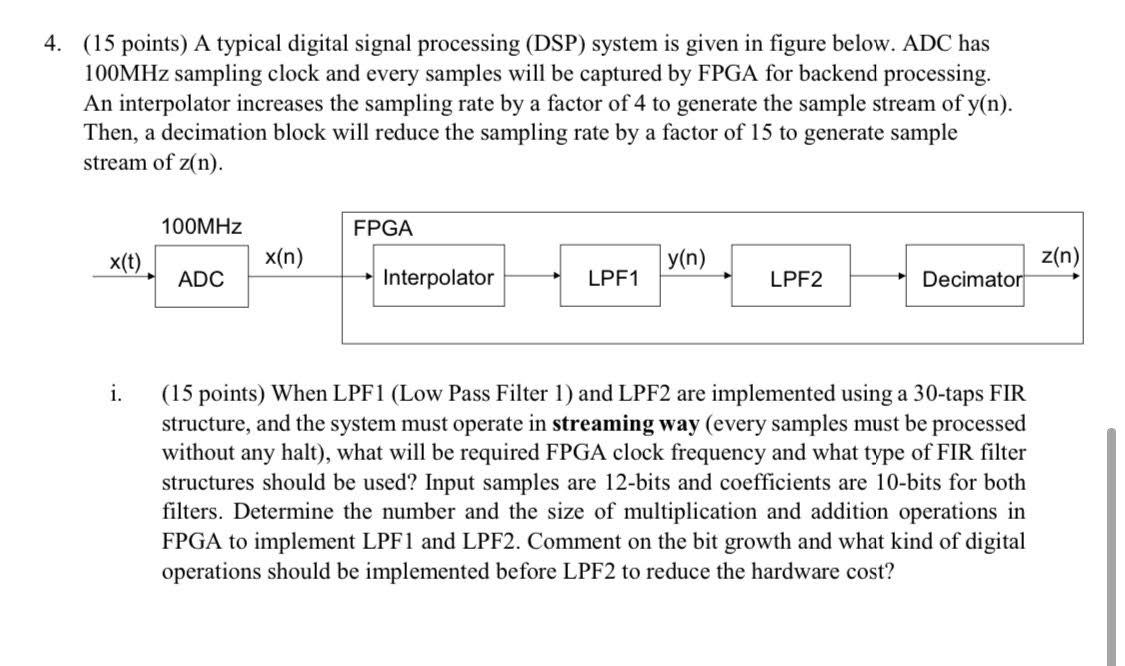 Solved 4. (15 points) A typical digital signal processing | Chegg.com