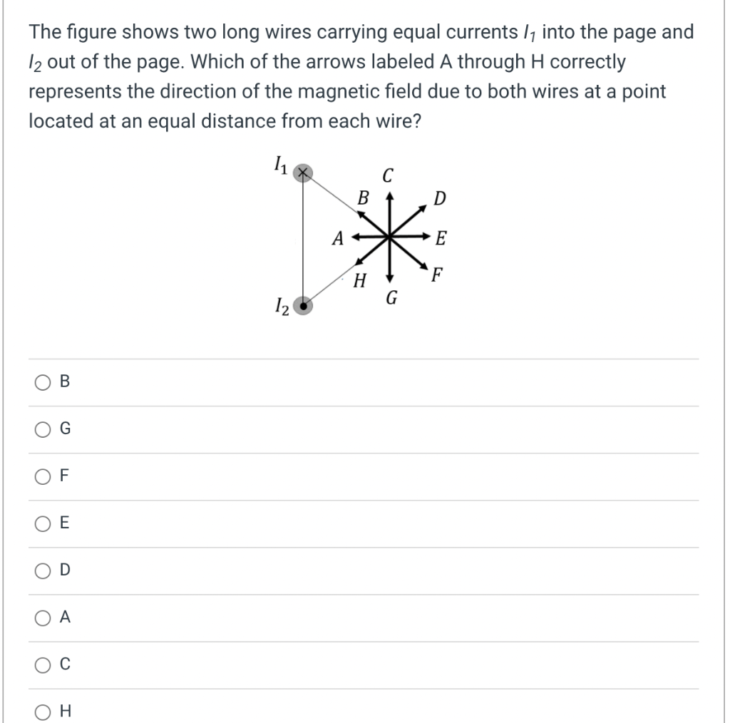 Solved The figure shows two long wires carrying equal | Chegg.com