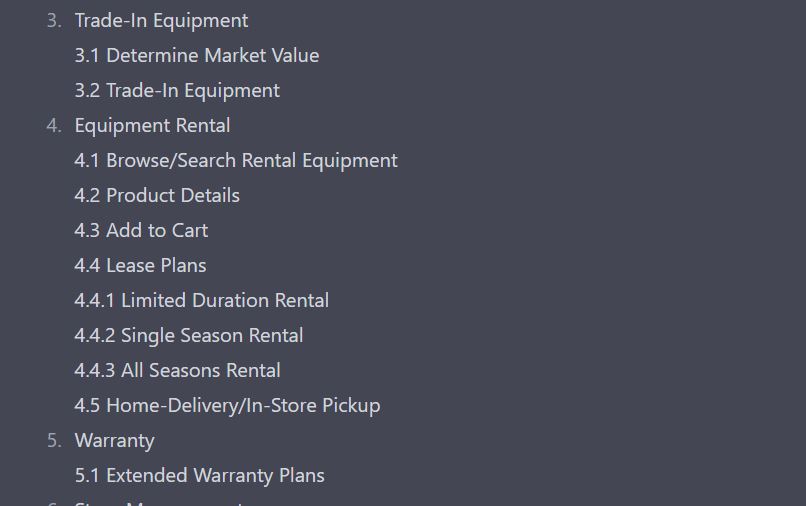 Solved Create a complete Feature Tree Diagram for the | Chegg.com