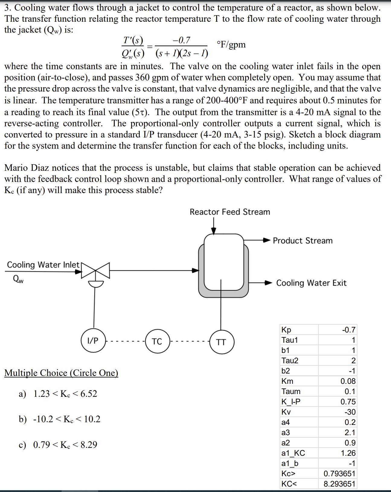 Solved 3. Cooling water flows through a jacket to control | Chegg.com