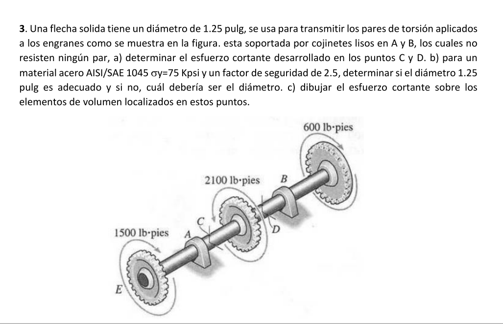 Solved 3. ﻿Una flecha solida tiene un diámetro de 1.25 | Chegg.com