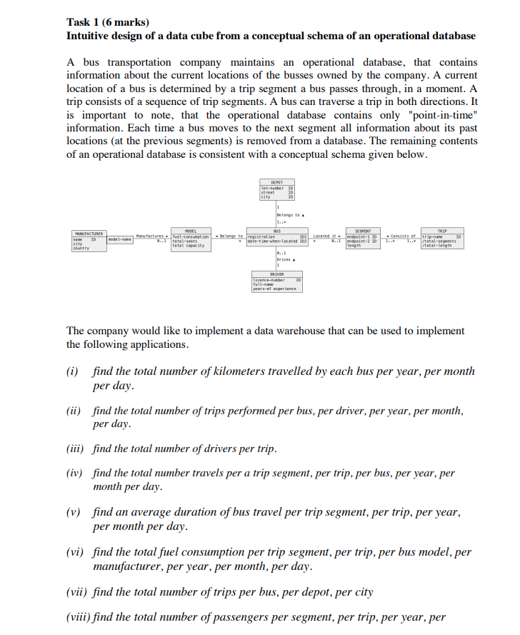 Task 1 (6 marks) Intuitive design of a data cube from | Chegg.com