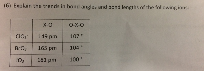 Clo3 Bond Angles