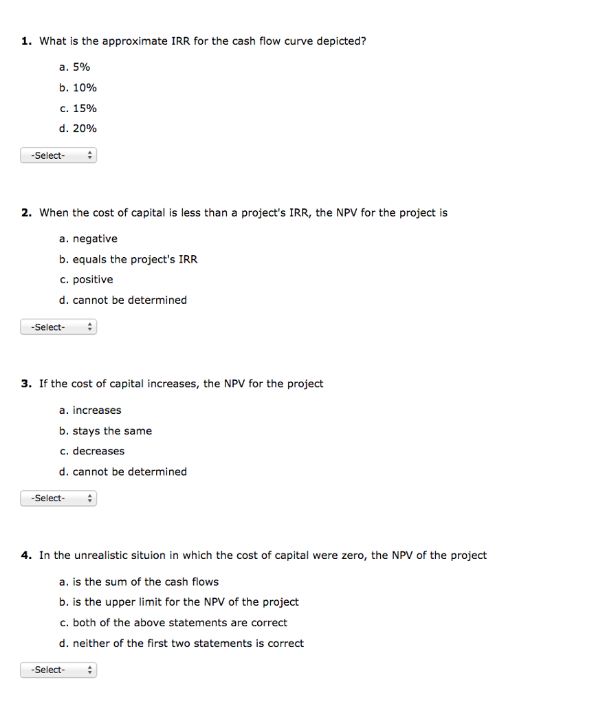 Solved Cost of Capital: Decreasing Cash Flow Conceptual | Chegg.com