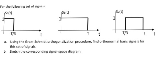 Solved For the following set of signals: S2(t) So(t) S1(t) | Chegg.com