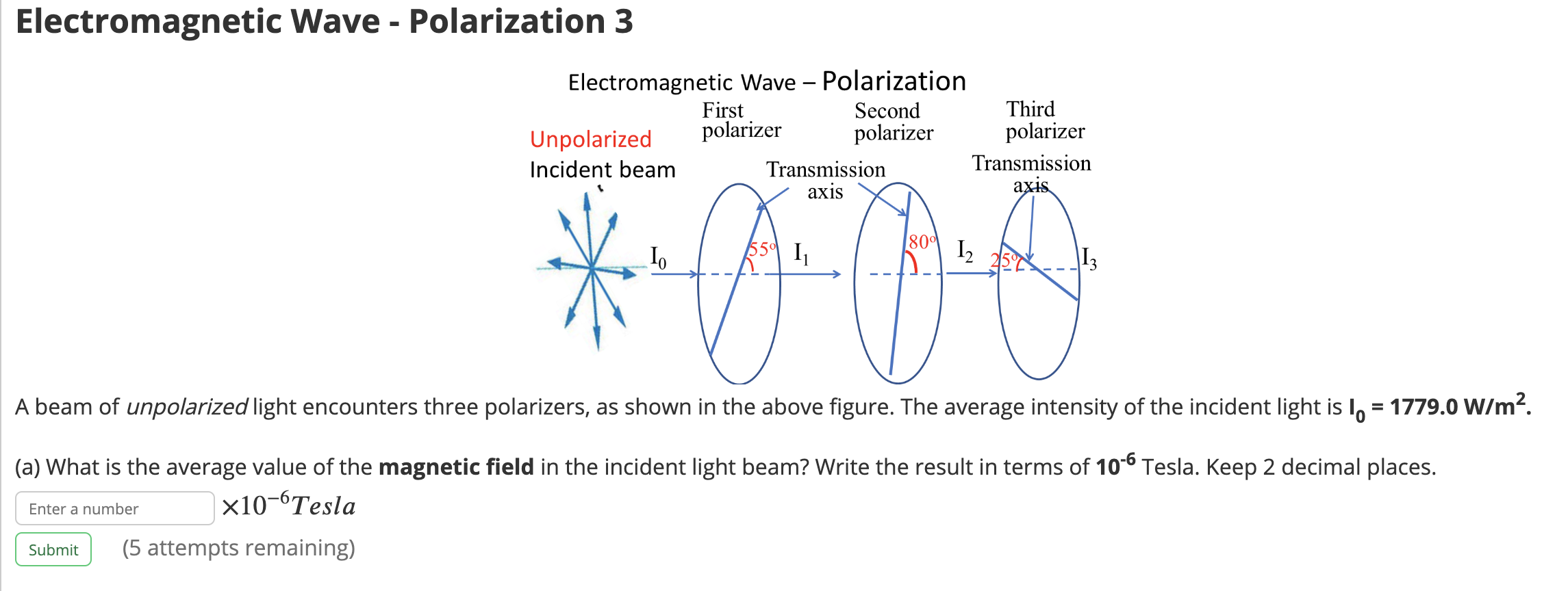 Solved Electromagnetic Wave - Polarization 3 Electromagnetic | Chegg.com