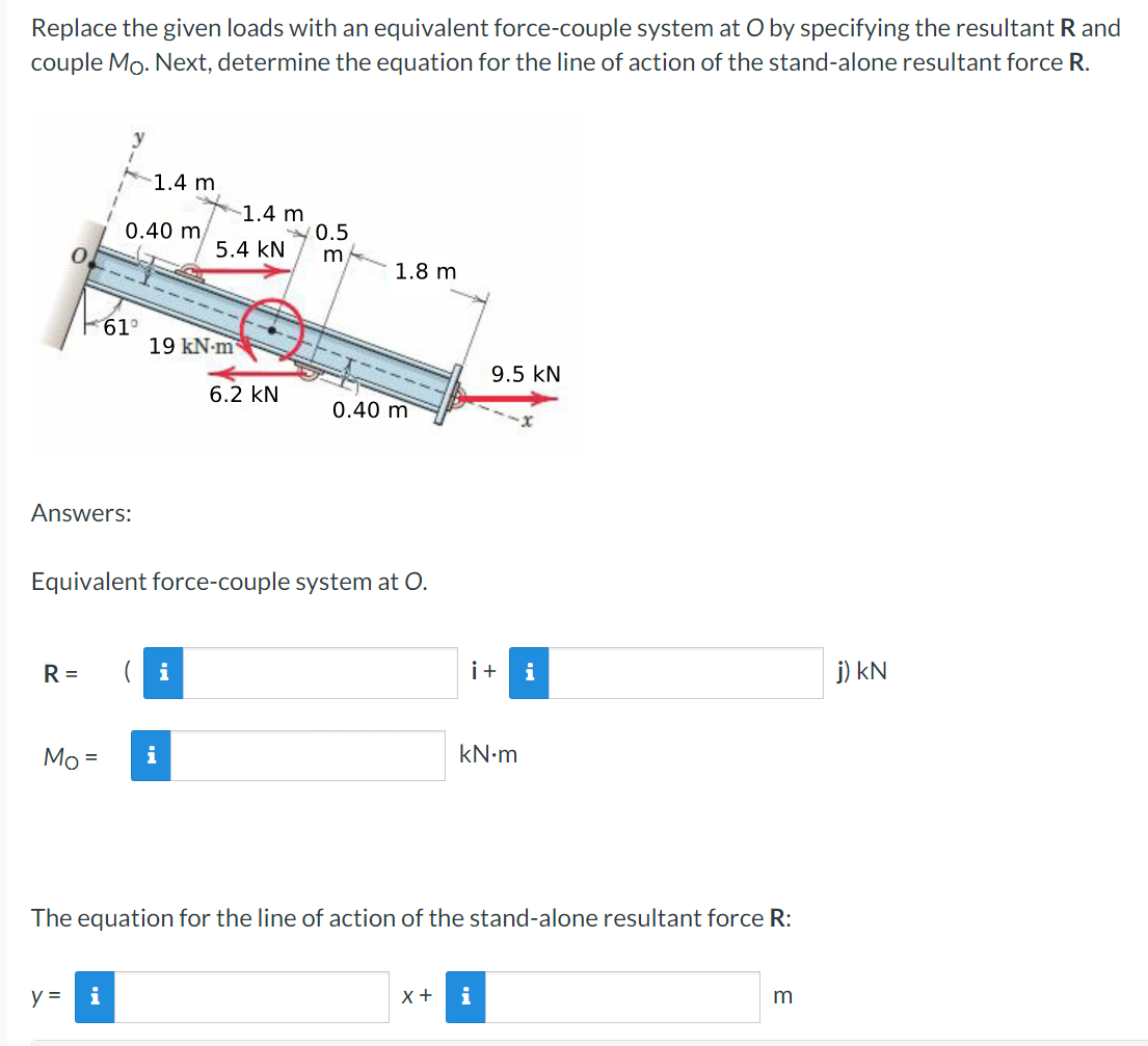 Solved Replace the given loads with an equivalent | Chegg.com