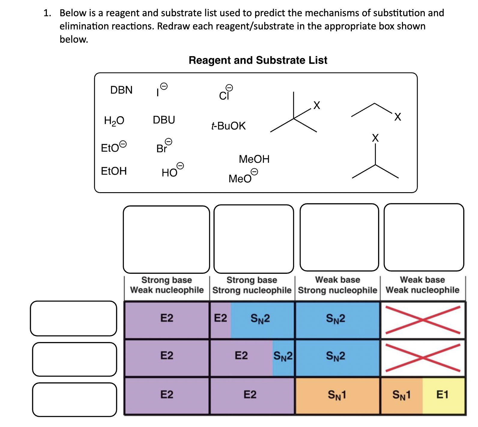 Solved 1. ﻿Below is a reagent and substrate list used to | Chegg.com