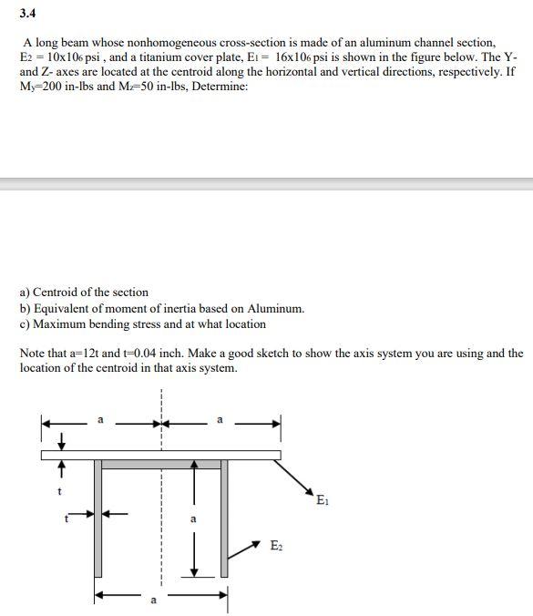 Solved A long beam whose nonhomogeneous cross-section is | Chegg.com
