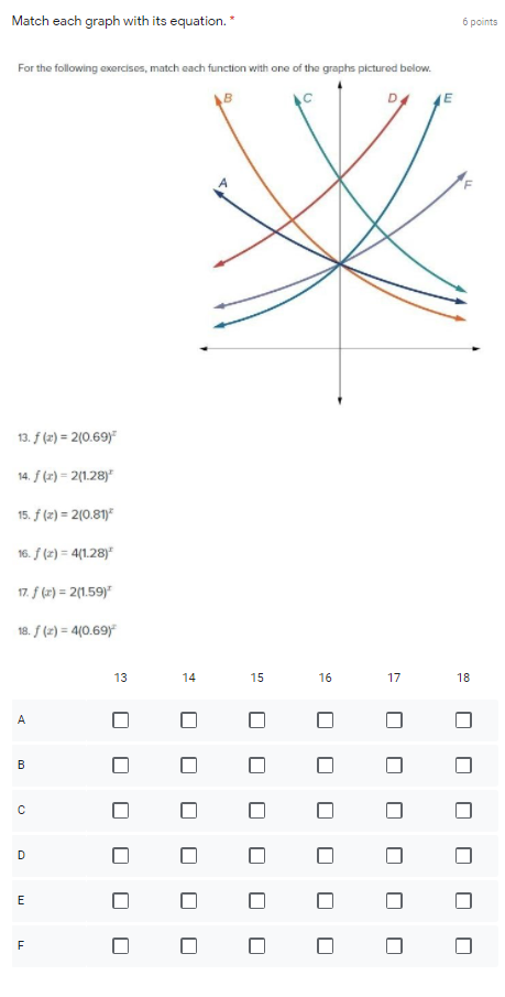 Solved Match each graph with its equation.* 6 points For the | Chegg.com