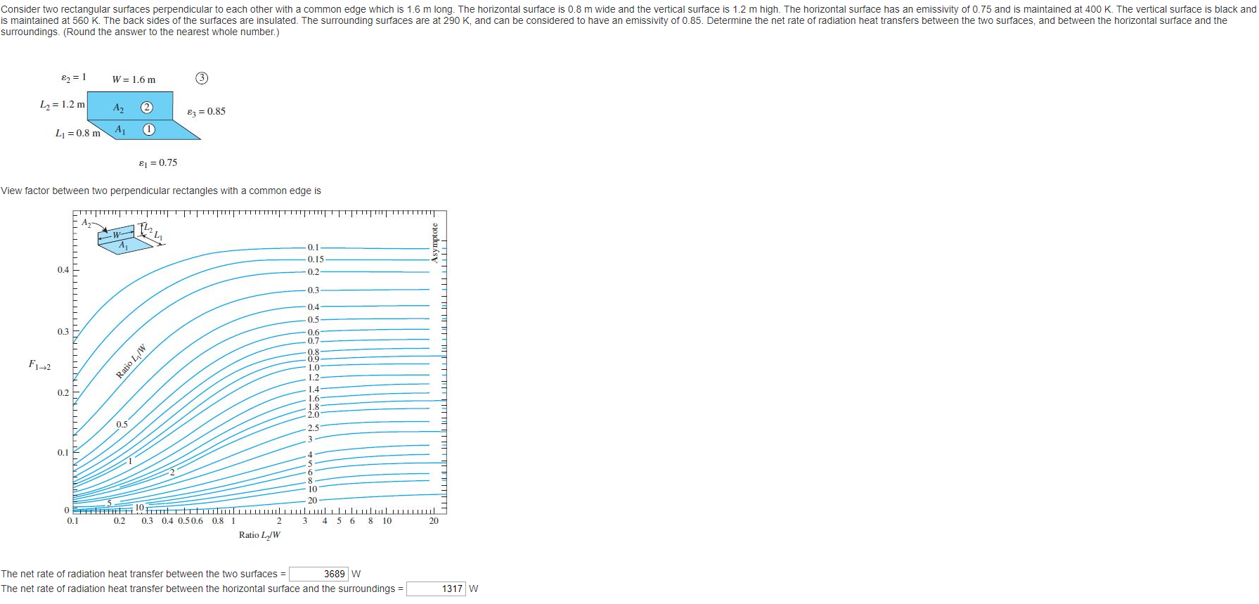 Solved Consider two rectangular surfaces perpendicular to | Chegg.com