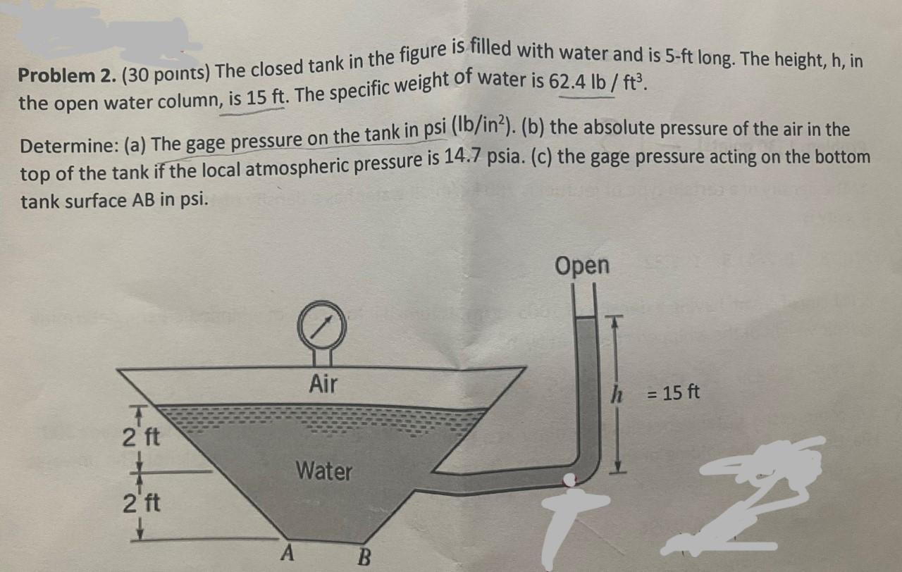 Solved Problem 2. ( 30 points) The closed tank in the figure | Chegg.com