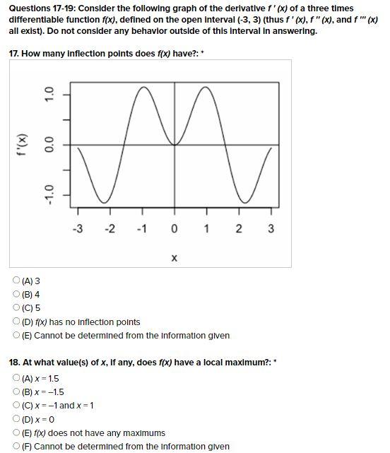 Solved Questions 17-19: Consider the following graph of the | Chegg.com