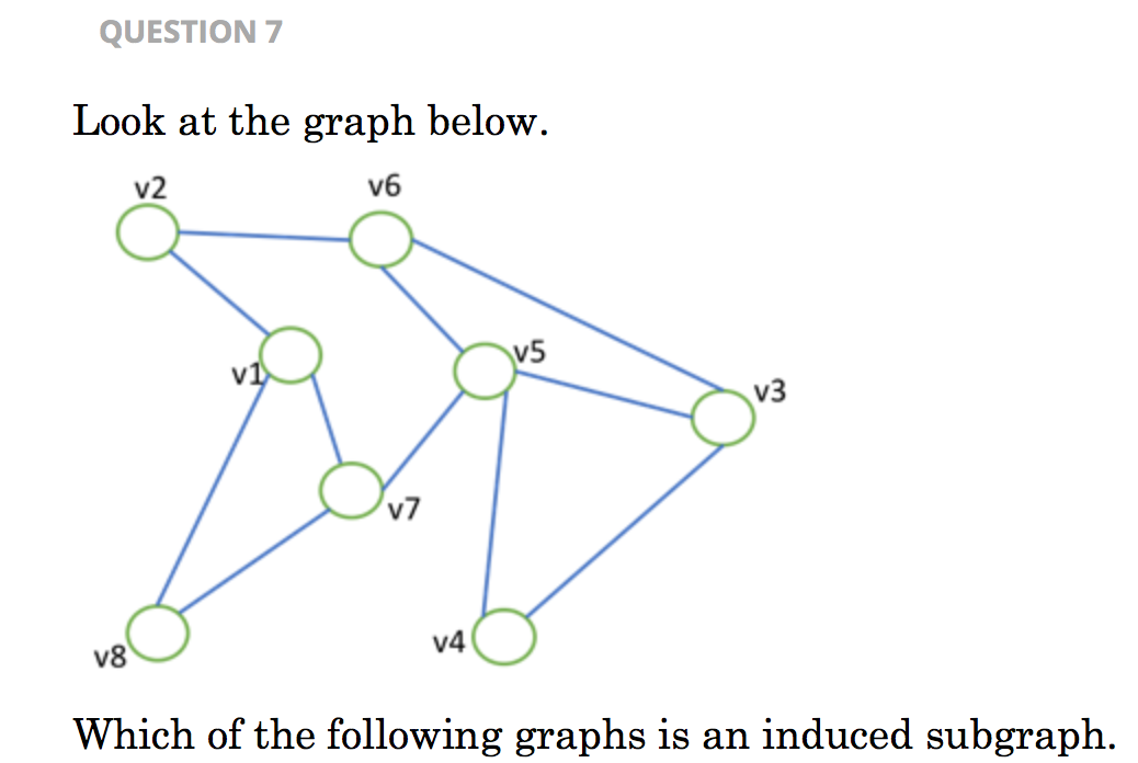 Solved QUESTION 7 Look at the graph below. v2 v6 v5 v1 v3 v7 | Chegg.com