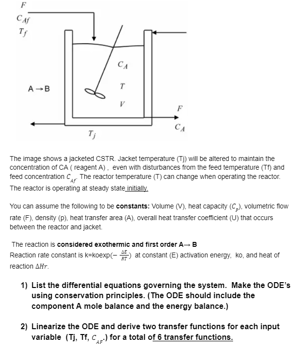 Solved The image shows a jacketed CSTR. Jacket temperature | Chegg.com