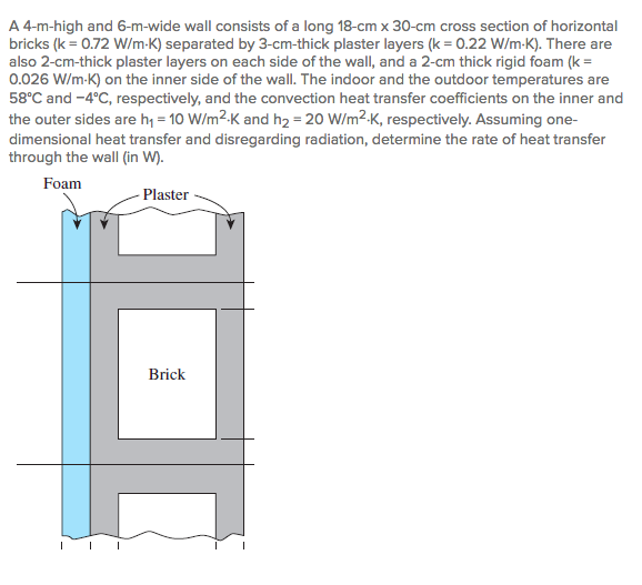 Solved A 4-m-high and 6-m-wide wall consists of a long 18-cm | Chegg.com
