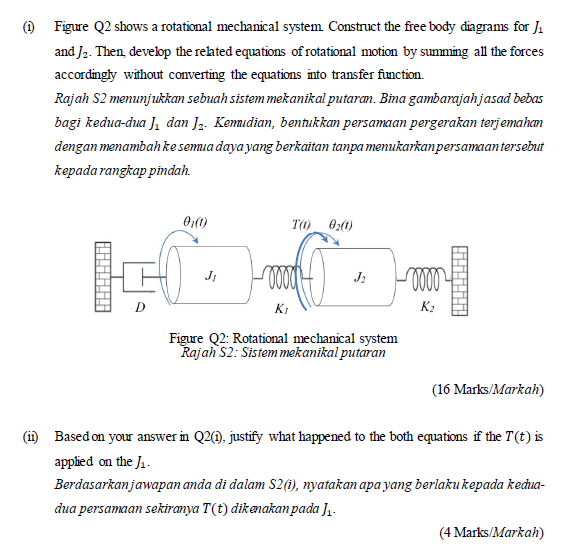 Solved (1) Figure Q2 shows a rotational mechanical system | Chegg.com
