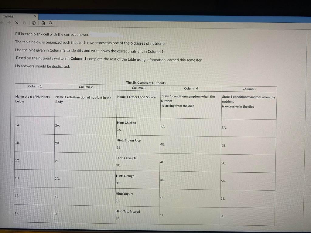 Solved Fill in each blank cell with the correct answer. The | Chegg.com
