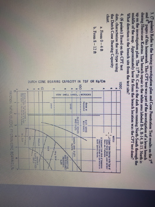 3 (7 points) Refer to the boring investigation plan | Chegg.com
