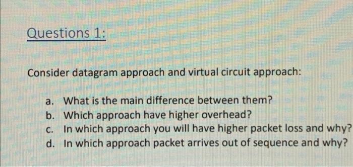 Solved Questions 1: Consider datagram approach and virtual | Chegg.com