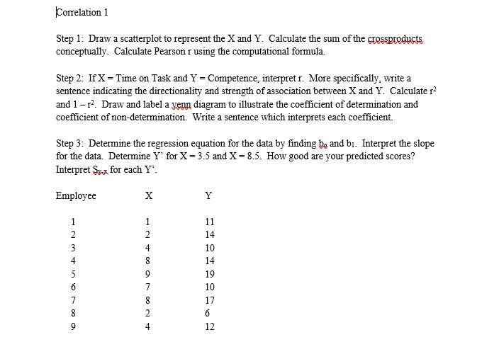 Solved Step 1: Draw a scatterplot to represent the X and Y. | Chegg.com