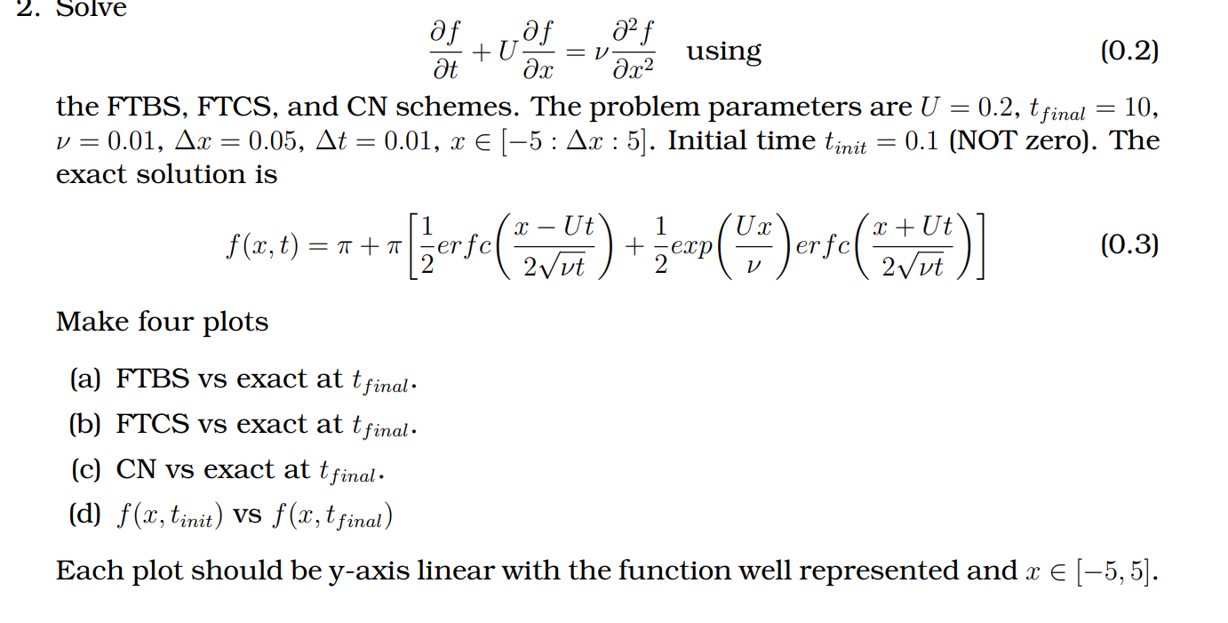 Solved 2. Solve ∂t∂f+U∂x∂f=ν∂x2∂2f using the FTBS, FTCS, | Chegg.com