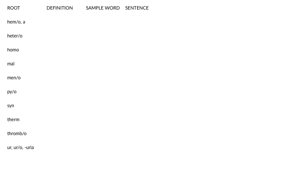 Solved ROOT DEFINITION SAMPLE WORD SENTENCE cervic/o dent/o | Chegg.com