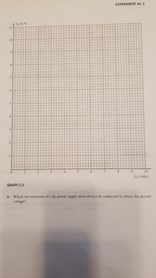 Solved OBLEMS 1. Plot the linear curve for 100-and 10-k | Chegg.com