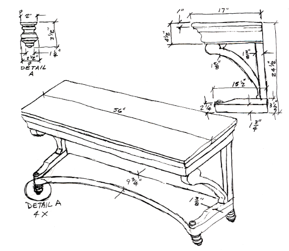 Solved You are asked to design a table made of wood. A | Chegg.com