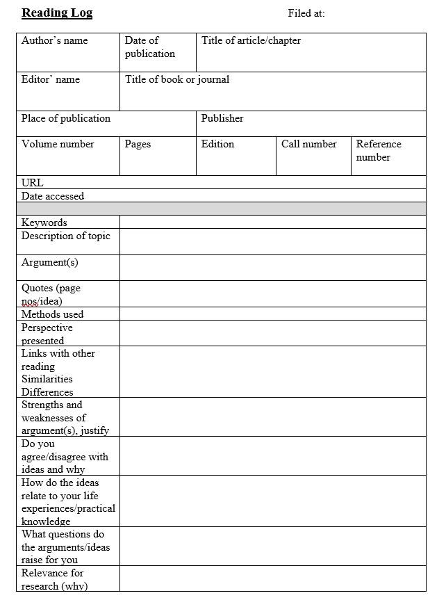 Reading Log Filed at: Author's name Title of | Chegg.com