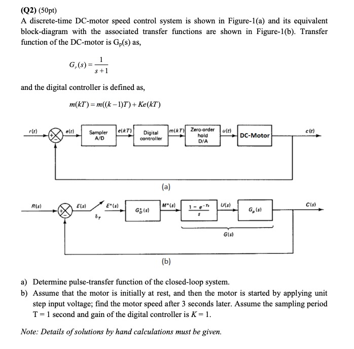 Solved (Q1) (50pt) Continuous-time transfer function | Chegg.com